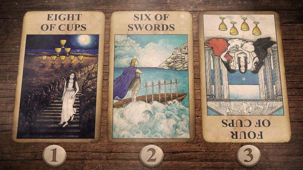 Wednesday Interactive Tarot Reading Dec 21st 2022 - 7th Sense Stories