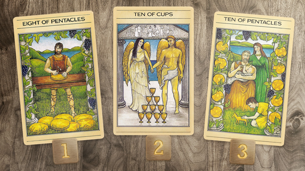 Monday Interactive Tarot Reading – Jul 6th 2020 - 7th Sense Stories